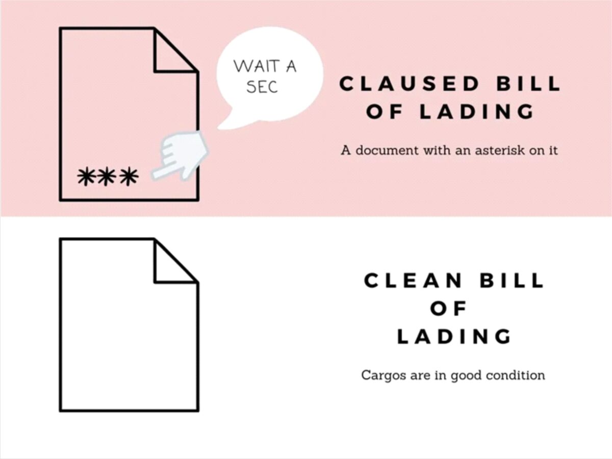 QUESTION OF THE WEEK: Clean Vs Claused Bill of Lading