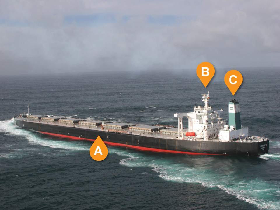 Maritime Terms And Definitions Maritime Terms And Definitions